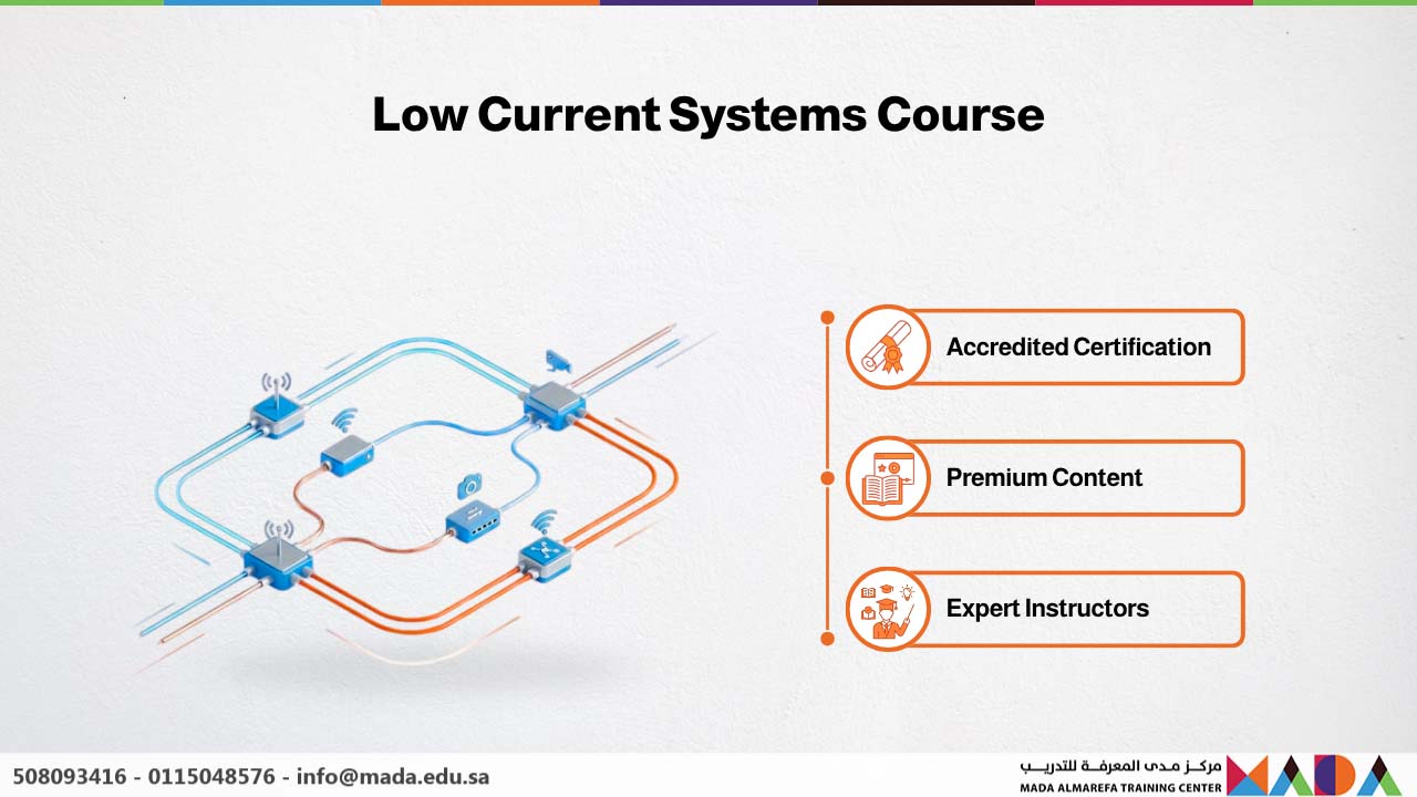 Low Current Systems Course - Mada AlMarefa Training Center