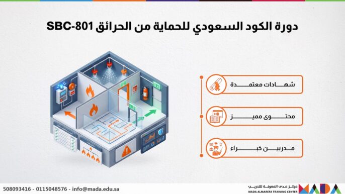 دورة الكود السعودي للحماية من الحرائق SBC-801 - مركز مدى المعرفة للتدريب