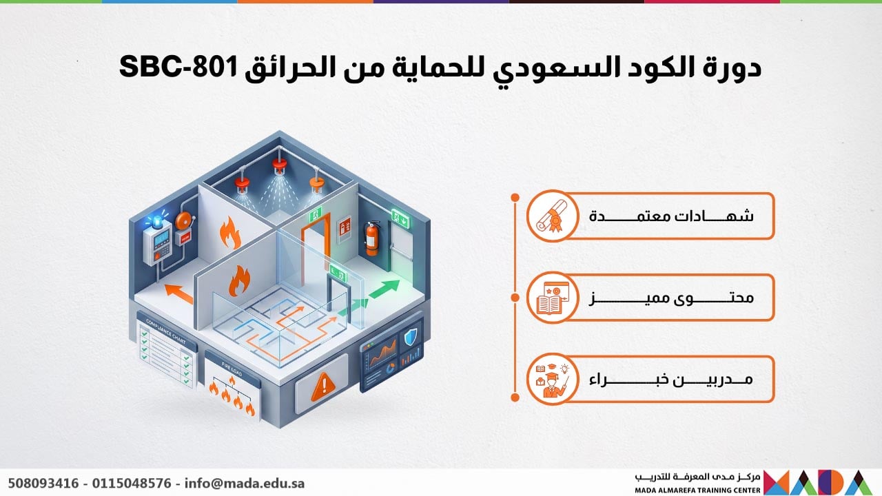 دورة الكود السعودي للحماية من الحرائق SBC-801 - مركز مدى المعرفة للتدريب