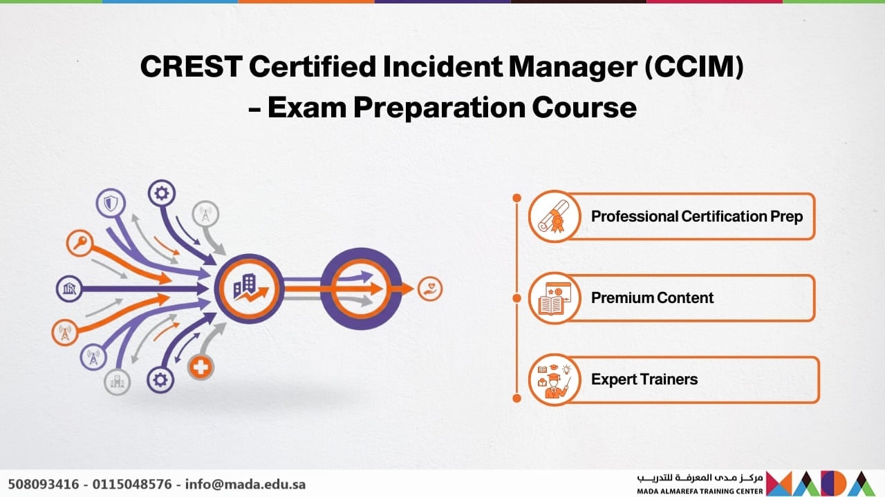 CREST Certified Incident Manager (CCIM) – Exam Preparation Course ...
